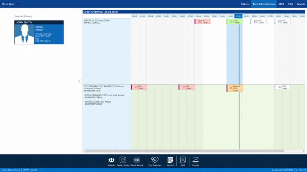 Stockart SMARTTrack - Coffey Healthcare