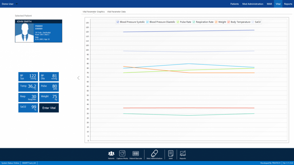 Stockart SMARTTrack - Coffey Healthcare